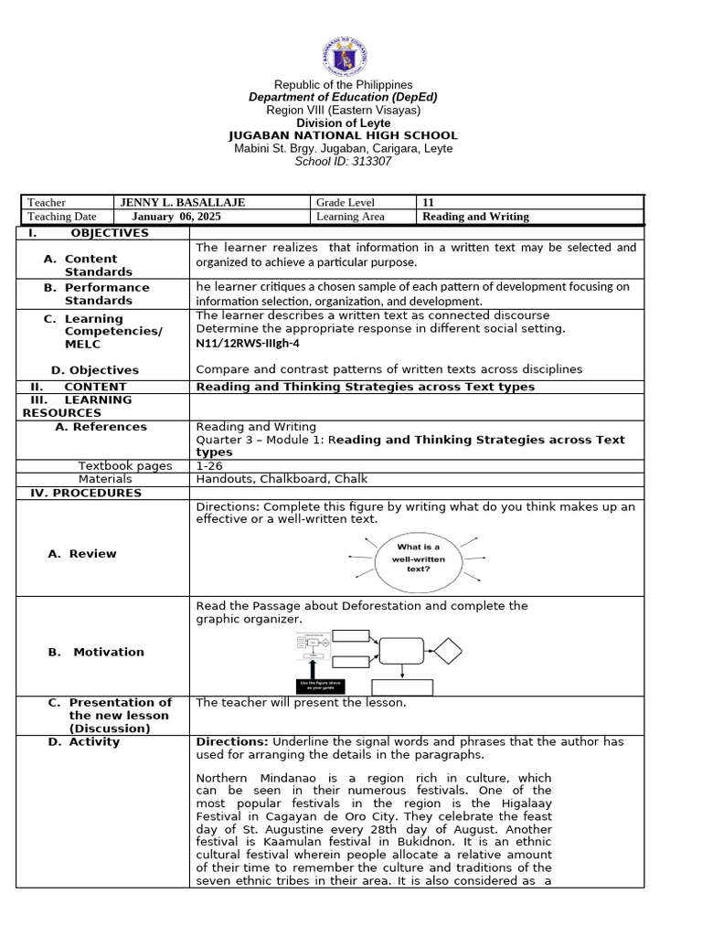 W1 LP Reading and Writing (Accross Text Types) | PDF | Learning
