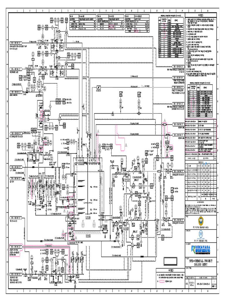 NPK-300-P3-DW-005-K rev.7_Piping & Instrumentation Diagram Pre ...