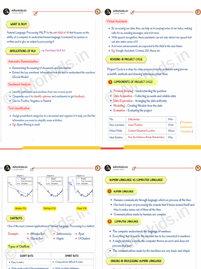 AI_NLP | PDF | Human Communication | Cognitive Science