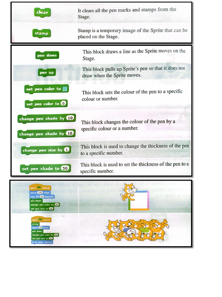 Computer Pics | PDF