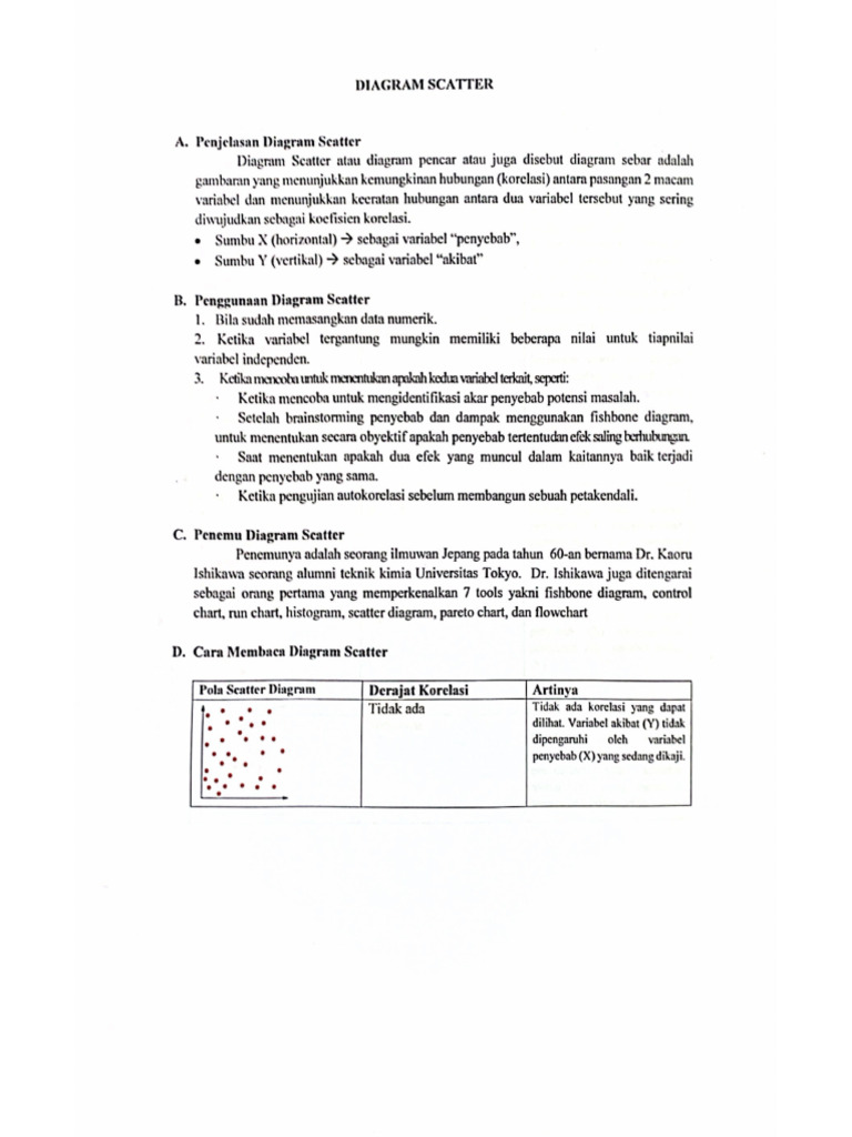 Diagram Scatters | PDF