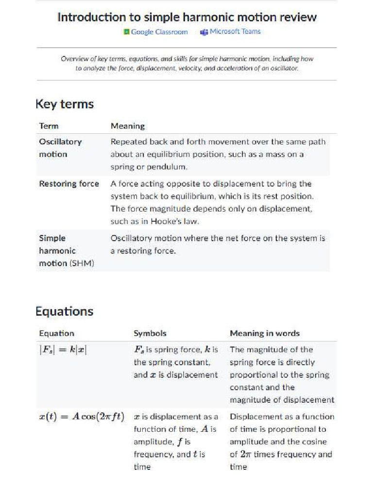 Simple Harmonic Motion Summary | PDF