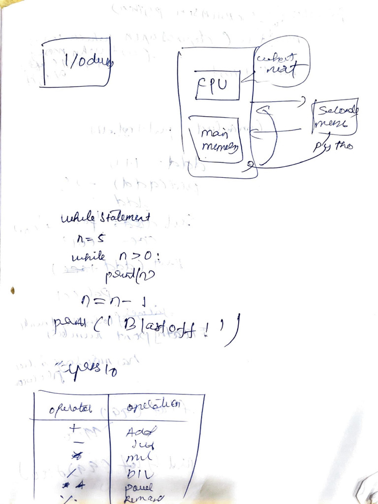 Python Basic Notes Pdf