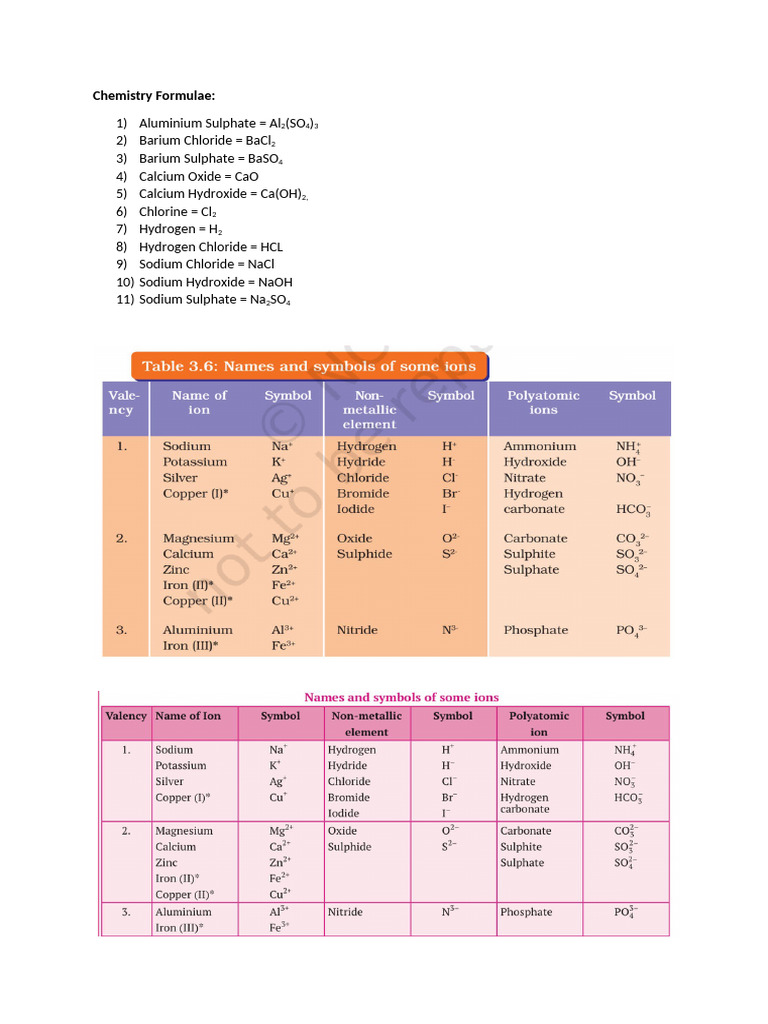 Chemical Formulas | PDF