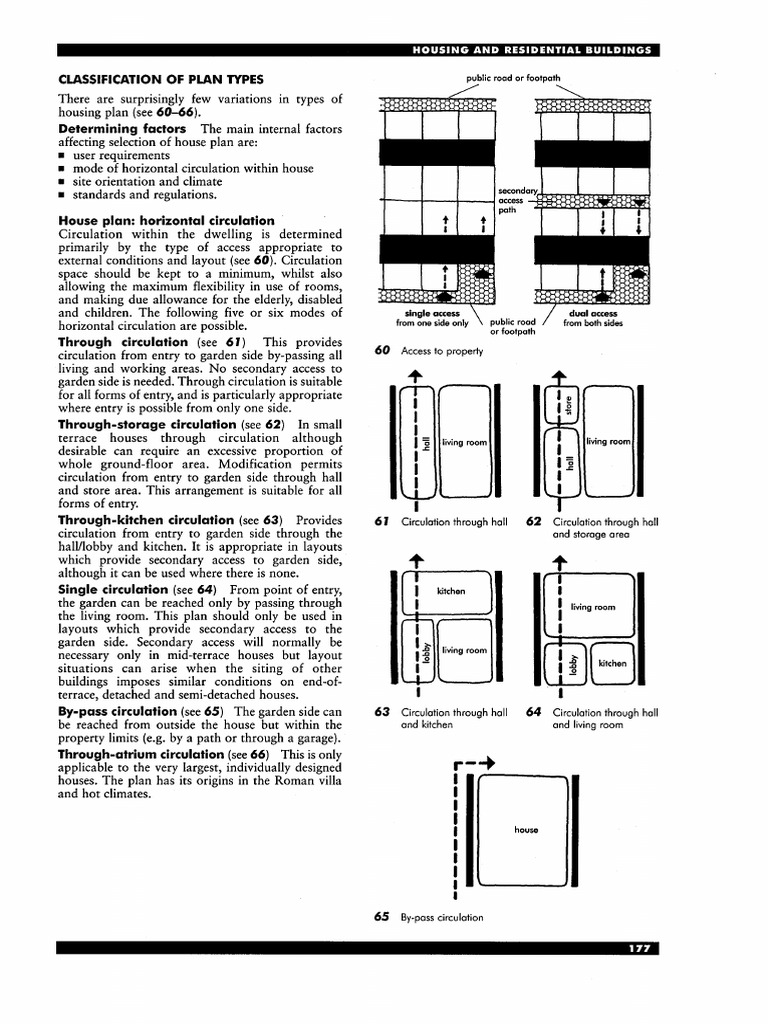 Plan Information | PDF | Stairs | Roof
