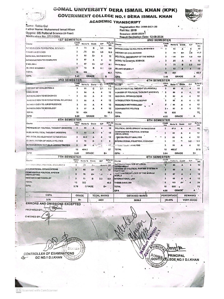 Rabia Gul Documents | PDF