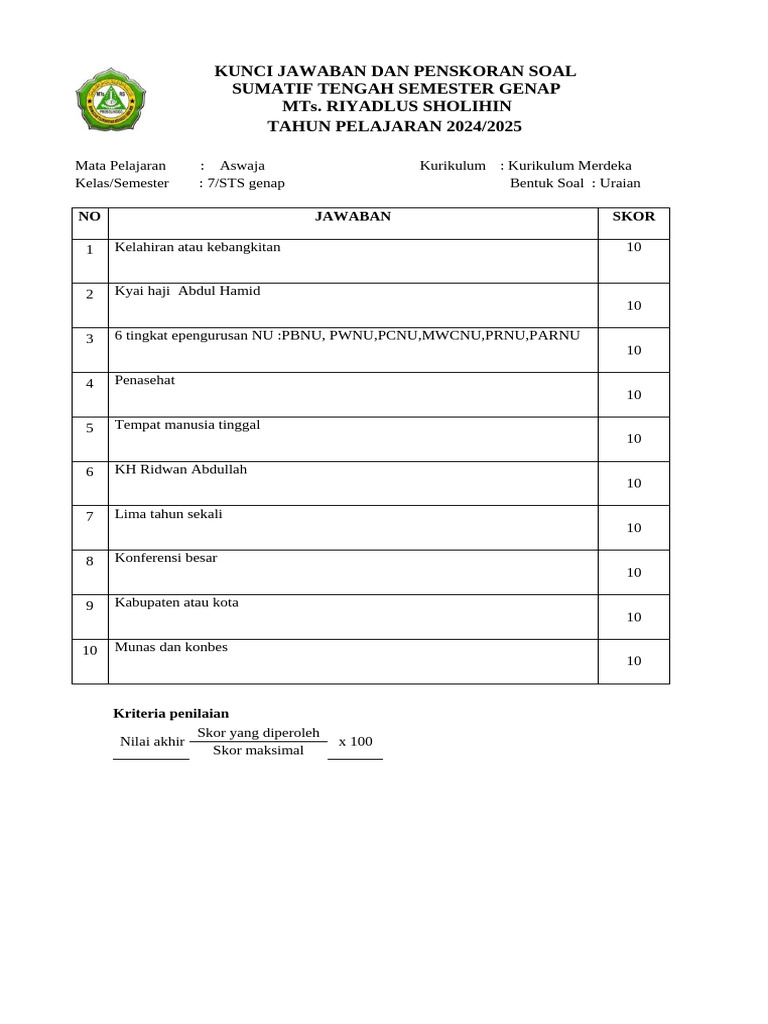 FORMAT KUNCI JAWABAN Aswaja 7STS GENAP | PDF