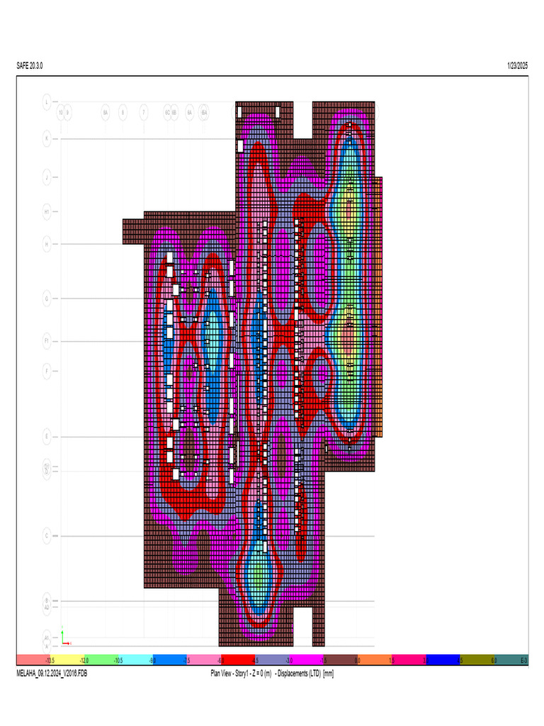 Long Term Deflection Check | PDF
