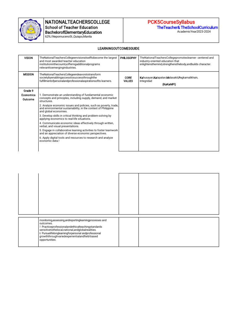 Grade 9 syllabus | PDF | Learning | Demand