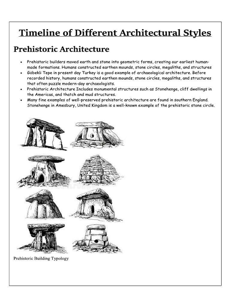 Timeline of Different Architectural Styles | PDF