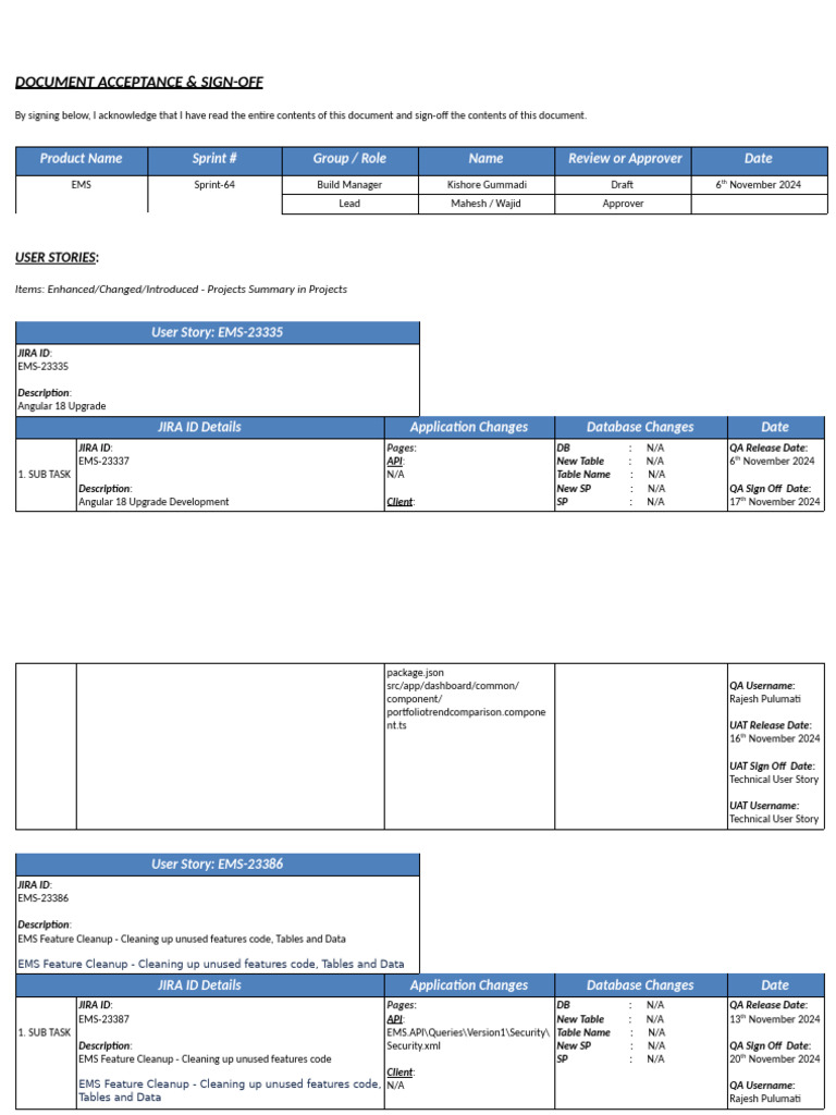 EMS Sprint-64 Release Notes - Prod201224 | PDF | Databases | Software ...