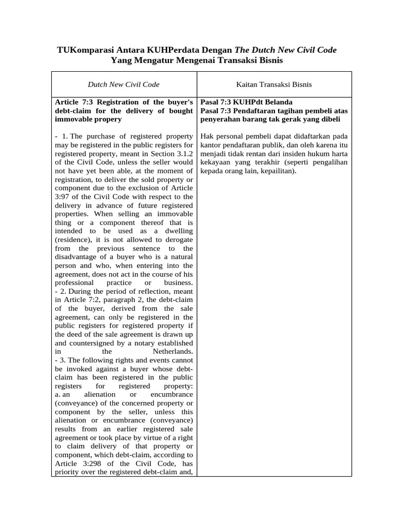 Business Transactions in Civil Codes | PDF | Conveyancing | Prices