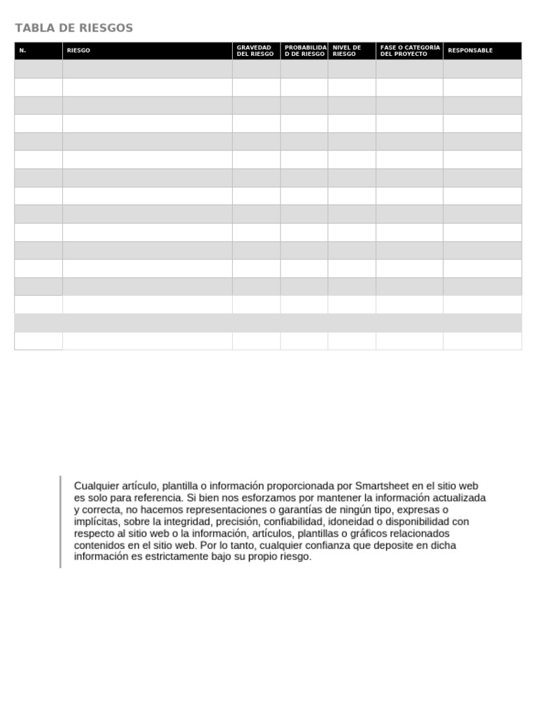 Tabla de Riesgos | PDF