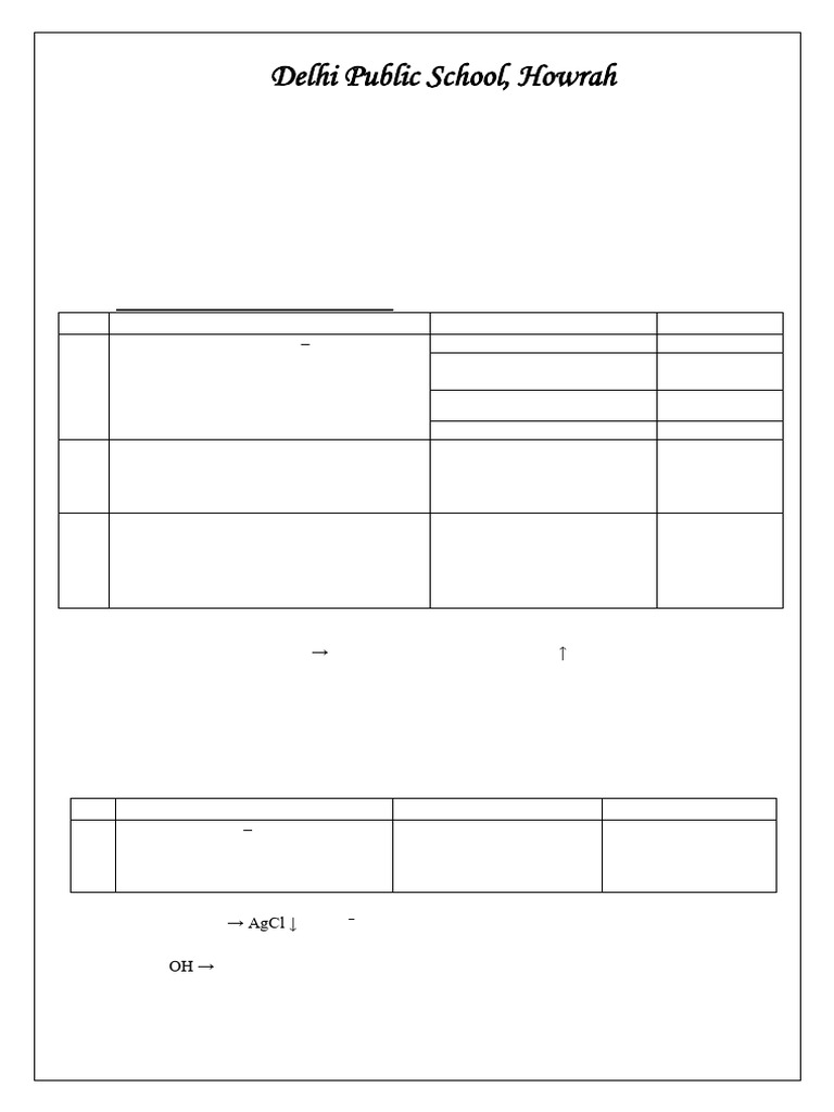 Barium chloride DPSH (1) | PDF | Salt (Chemistry) | Ammonium