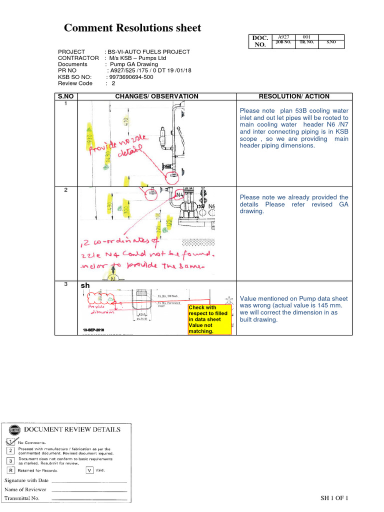 Comment Resolutions Sheet: S.No Changes/ Observation Resolution/ Action ...