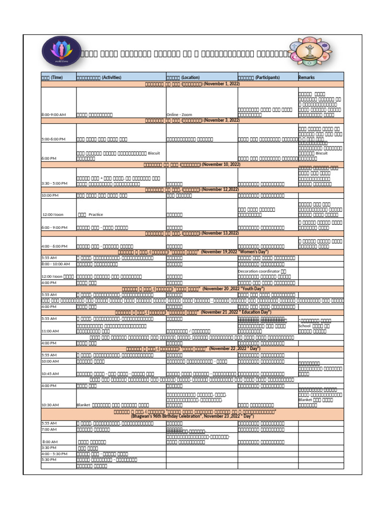 Speech Table | PDF