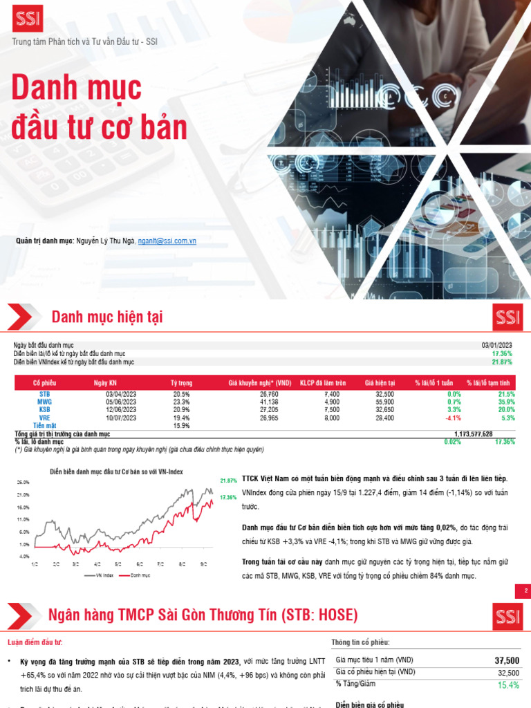 Danh mục đầu tư cơ bản 20230918 | PDF