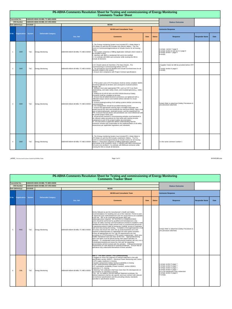 Energy Monitoring Commissioning | PDF | Specification (Technical Standard)