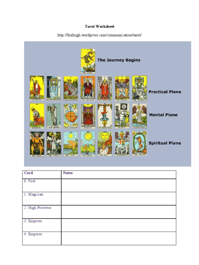 Tarot Worksheet | PDF | Playing Cards | Divination