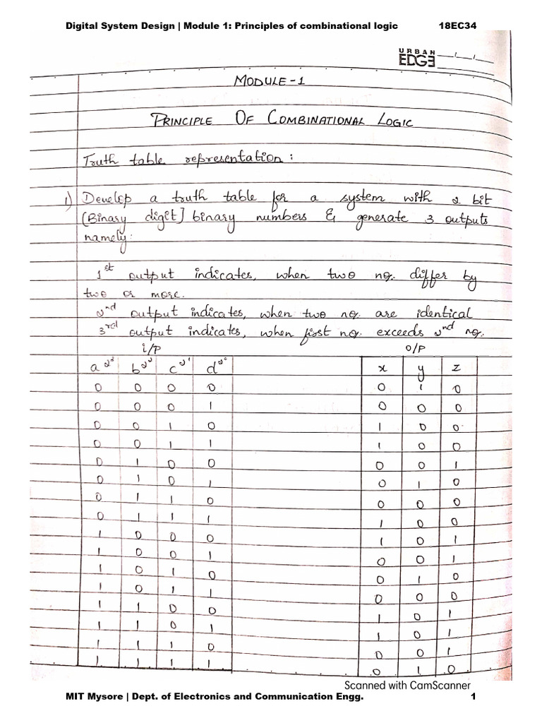 Module 1 (DSD) | PDF