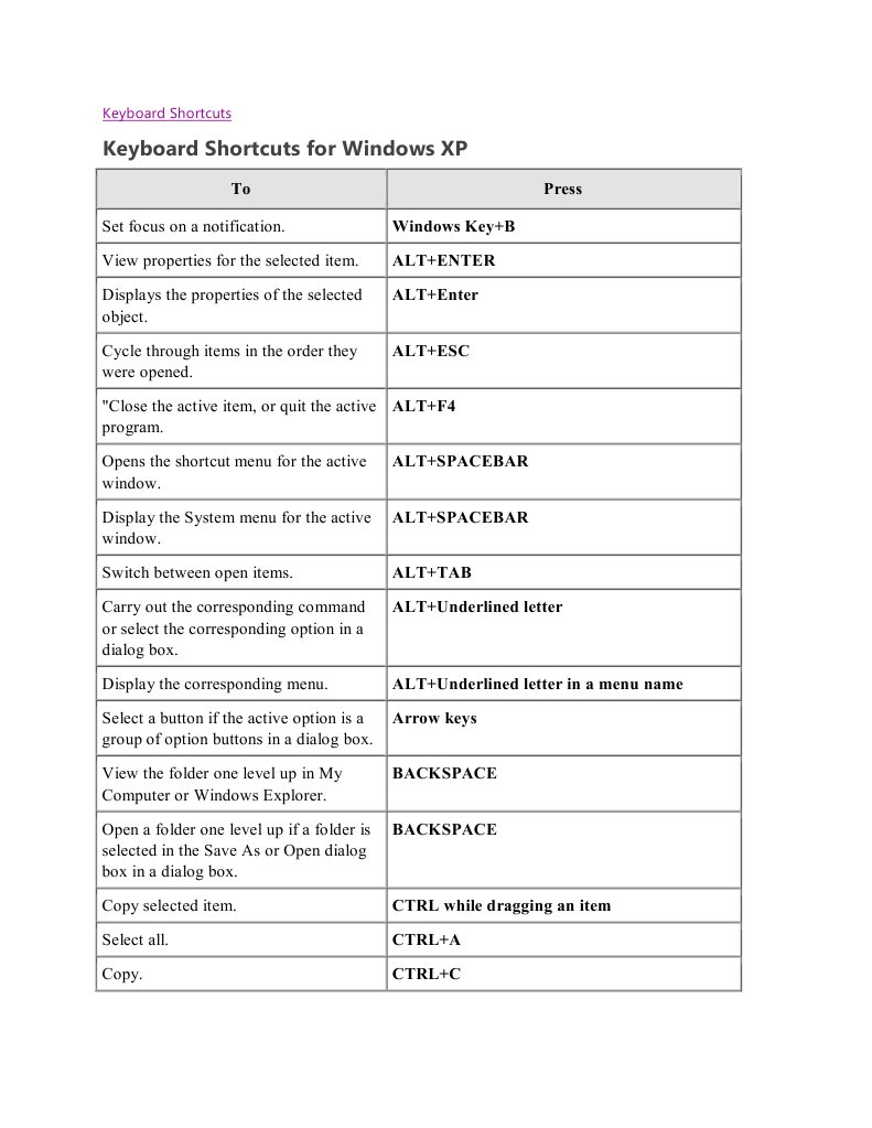 Windows Key Shortcuts Guide | PDF