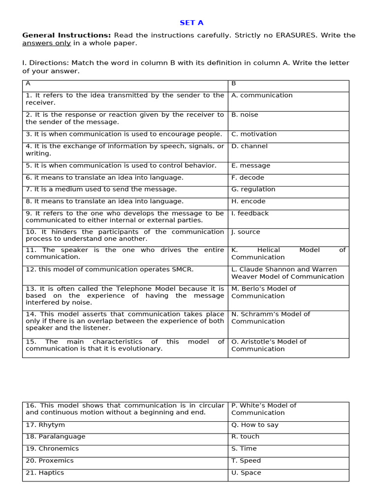 Long Quiz 1ST Quarter | PDF | Communication | Psychological Concepts