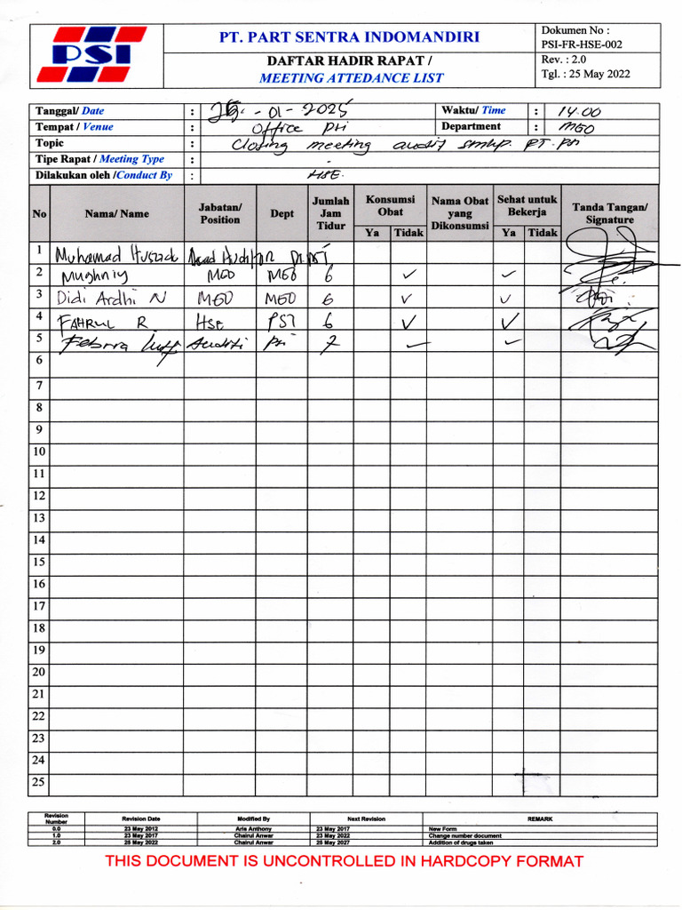 Closing Meeting Internal Audit SMKP | PDF