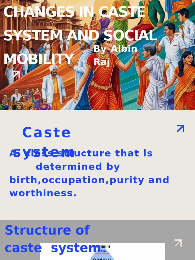 ALBIN RAJ Changes in Caste System and Social Mobility | PDF