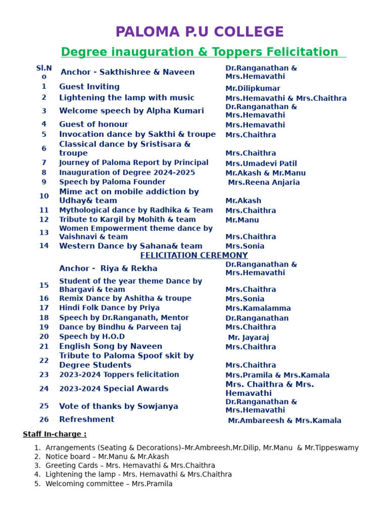 Anchor Script Degree Innaguration, Toppers Felicitation & Freshers Day ...