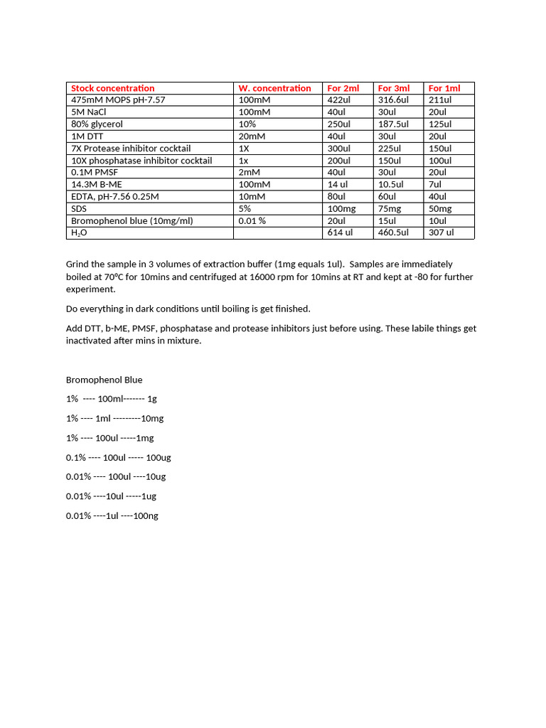 Protein Isolation Protocol (PIF4) 3rd MOPS | PDF | Western Blot ...