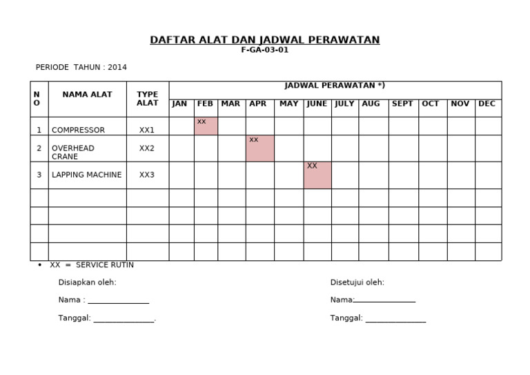 Jadwal Perawatan Alat 2014 | PDF