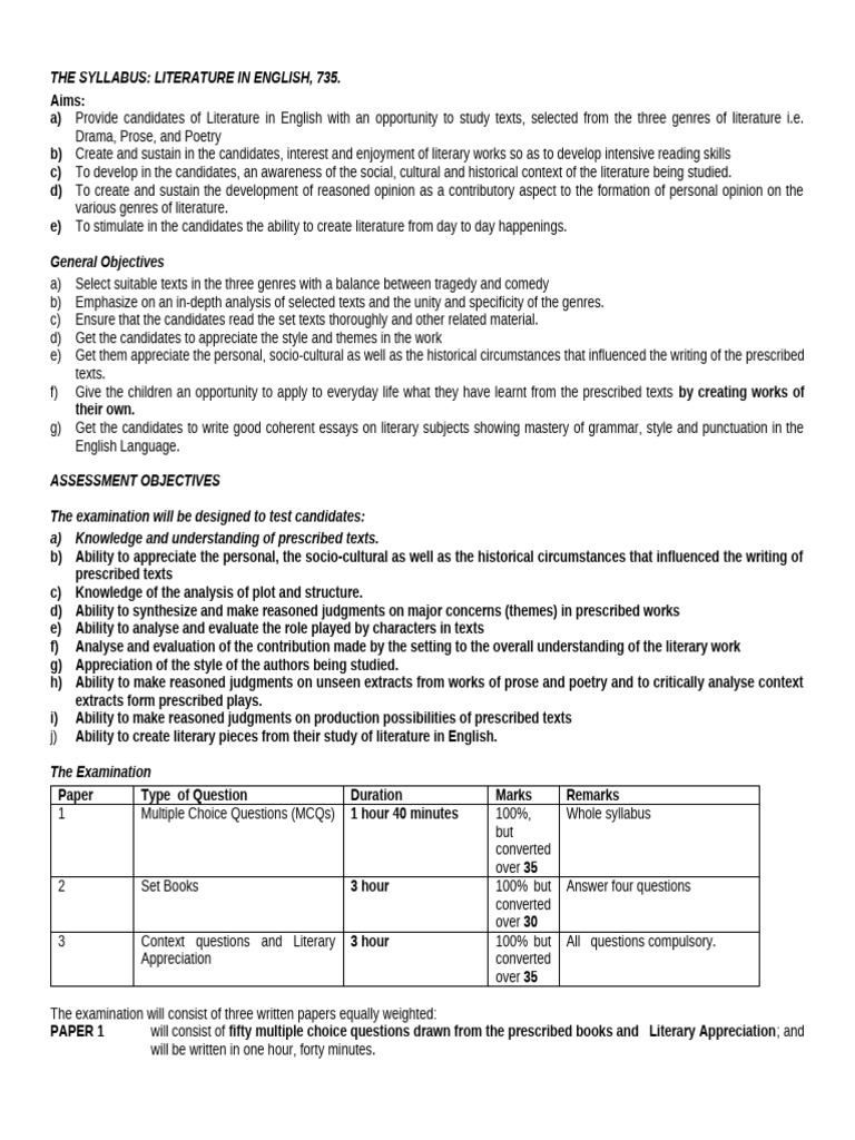 The Syllabus For Al Literature in English 735-1 | PDF | Poetry