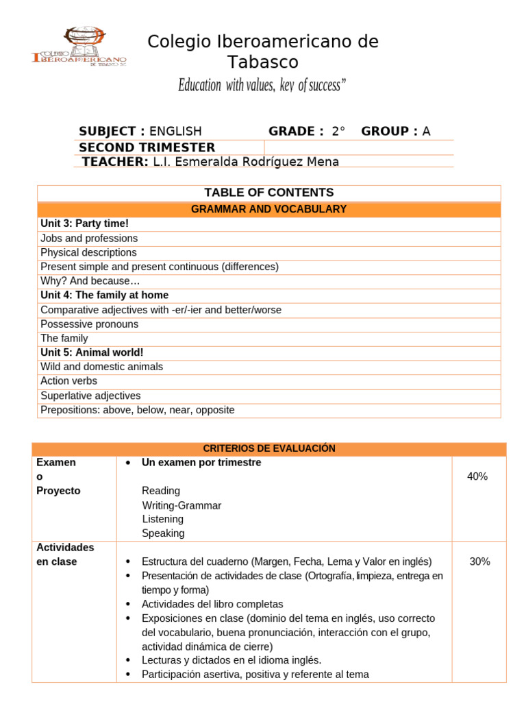 Contenidos 2do Trimestre - Inglés 2A PRIM | PDF