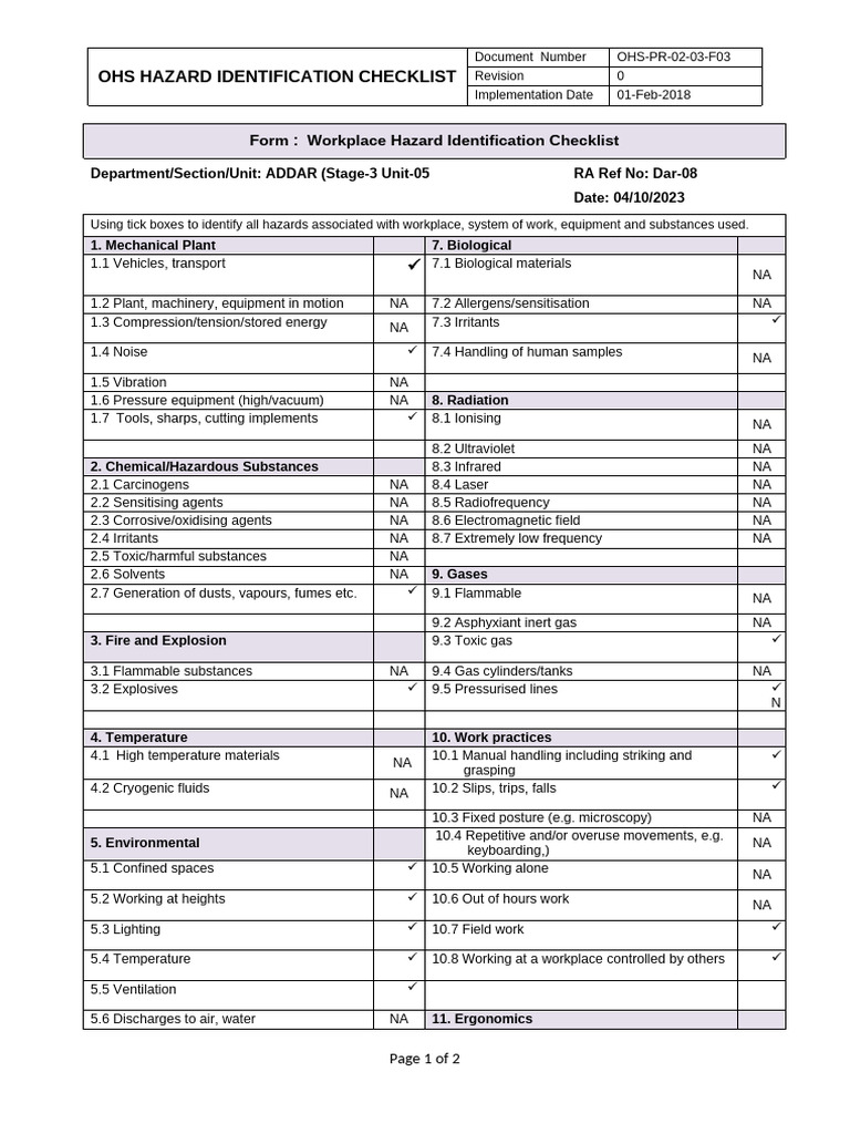 03-F03 Workplace Hazard Identification Checklist | PDF | Hazards | Gases
