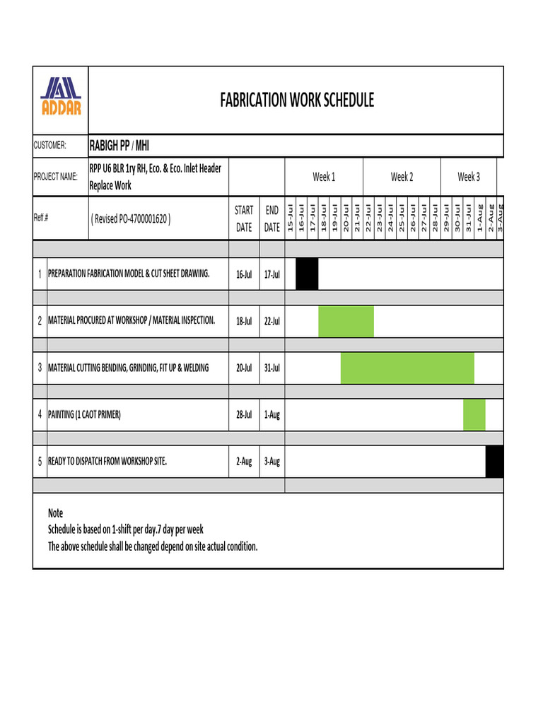 Fabrication Work Schedule - R1 | PDF | Industrial Processes | Secondary ...