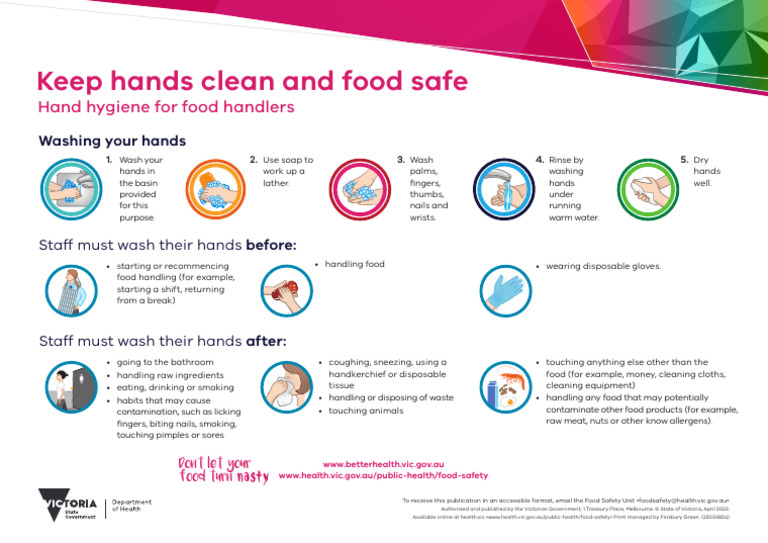 keep-hands-clean-english | PDF | Hand Washing | Hygiene