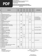 Form Check List Mobil - Final | PDF