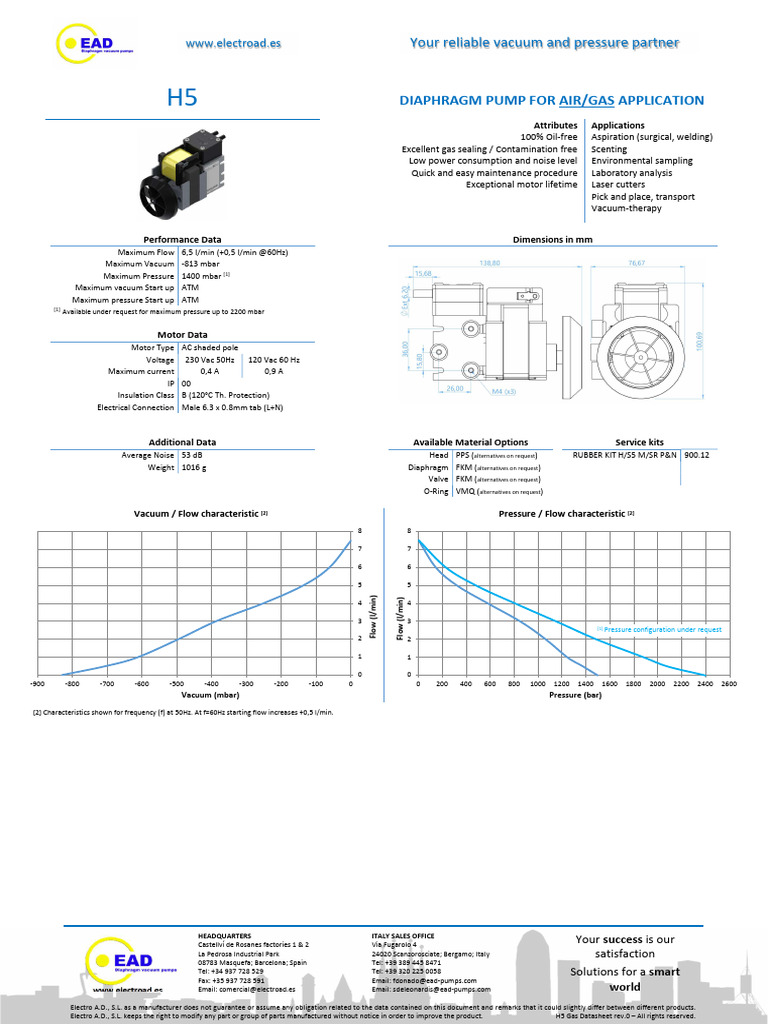 H5-Gas-Datasheet-rev.0 | PDF | Alternating Current | Vacuum