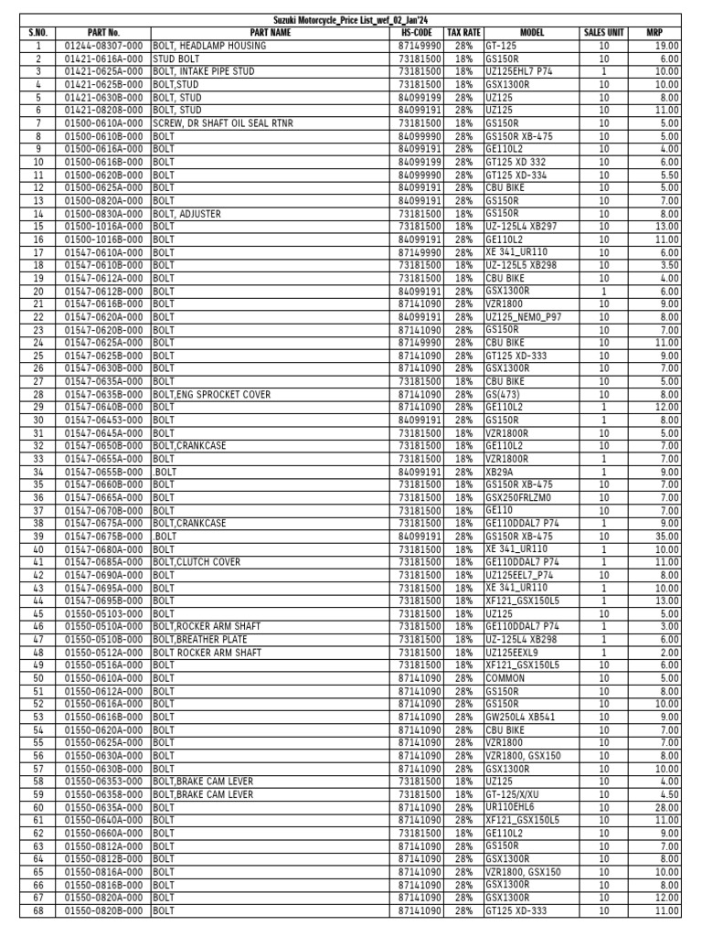 Suzuki Motorcycle Parts Price List | PDF | Axle | Automotive Technologies