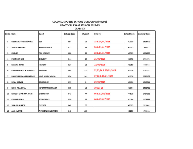 Date Sheet of Practical Exam Session 2024-25 | PDF
