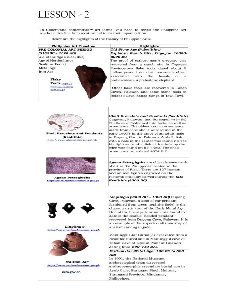 CPAR | PDF