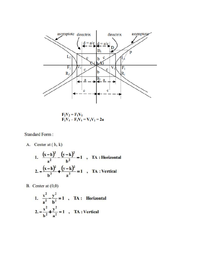 Hyperbola | PDF
