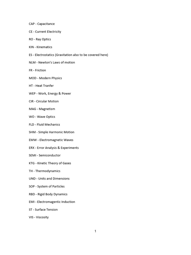 Full Form | PDF