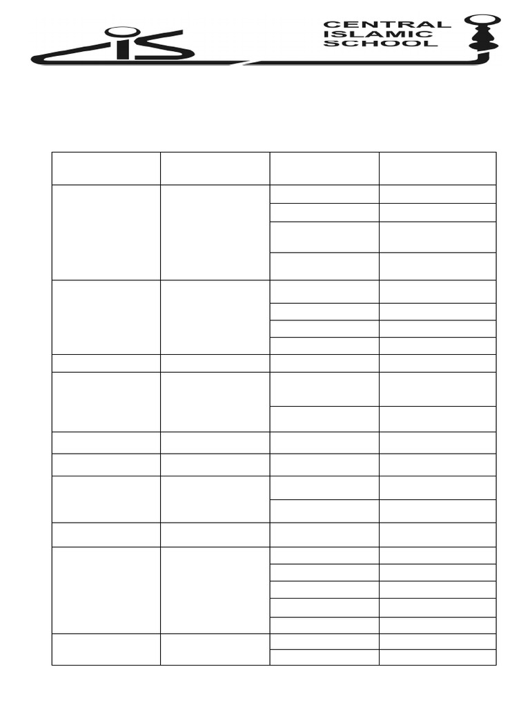 Grade 9 Book Cover Instructions | PDF