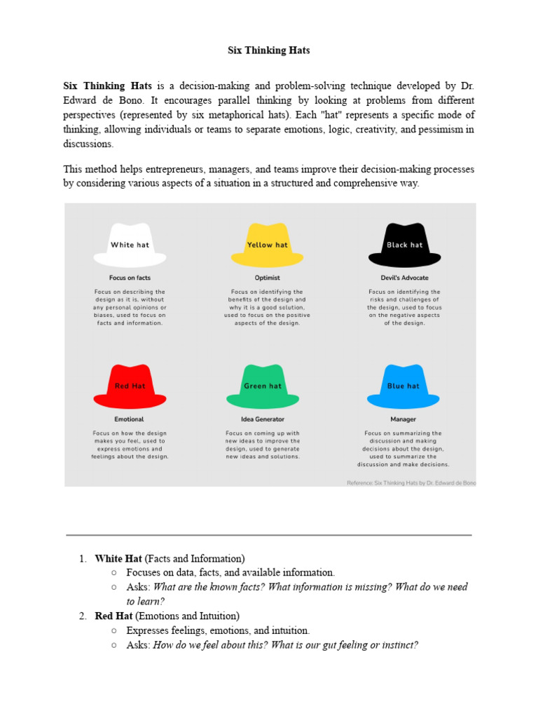 Six Thinking Hats | PDF | Thought | Creativity