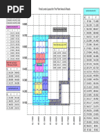 Land Zoning Color Coding 01 | PDF | Physical Geography | Oceanography