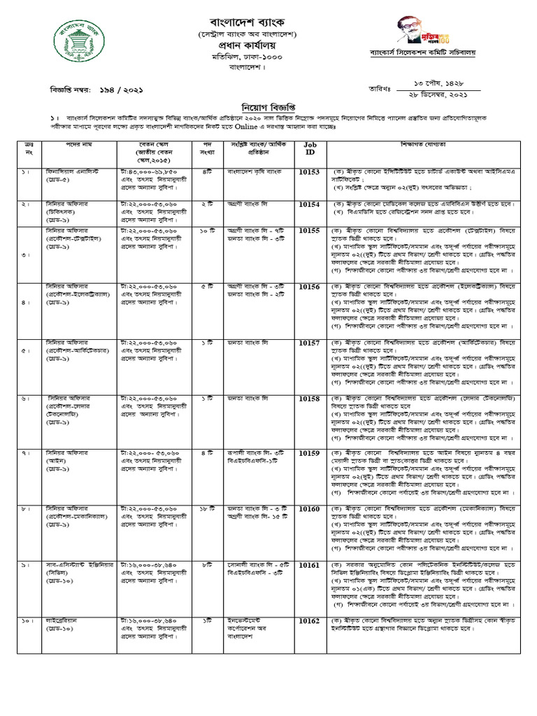 Dec282021 Bscs 194 Librarian | PDF