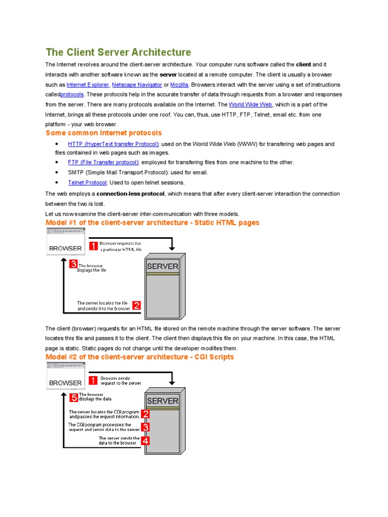 The Client Server Architecture | PDF | Client–Server Model | World Wide Web
