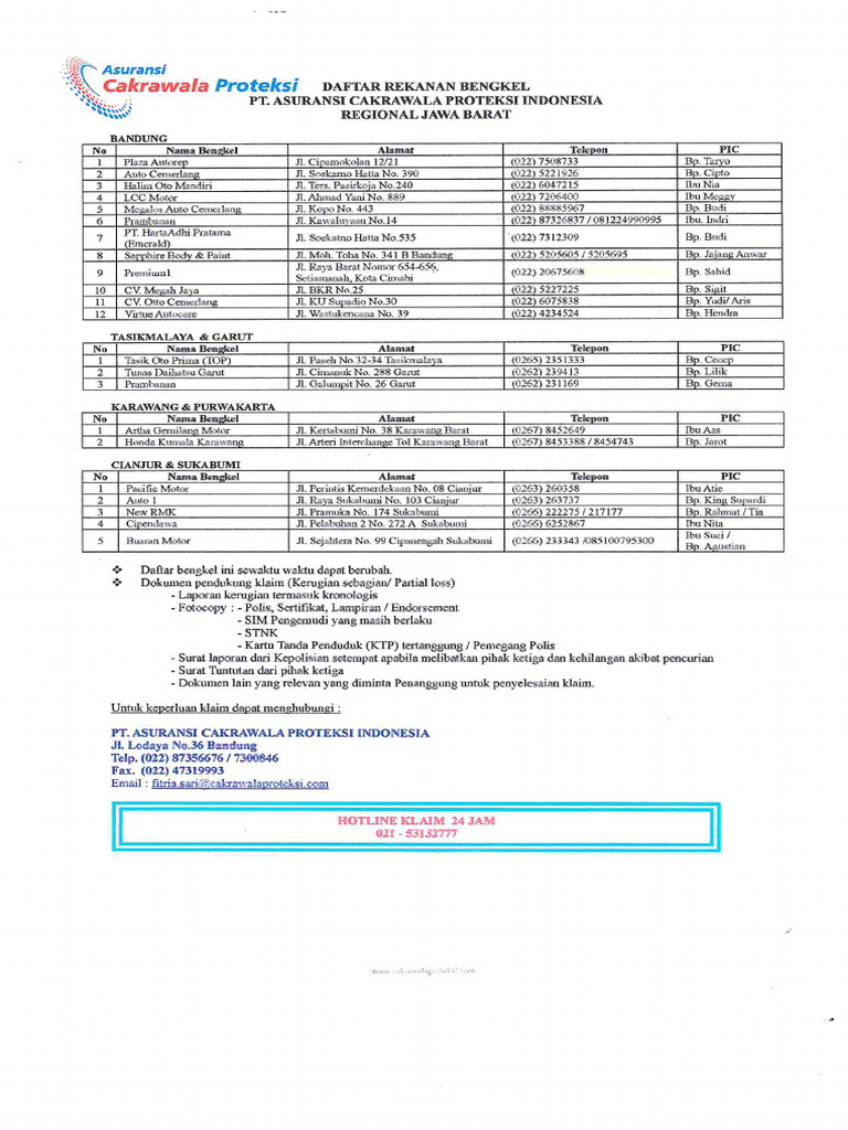 Bengkel Rekanan Regional Jawa Barat | PDF