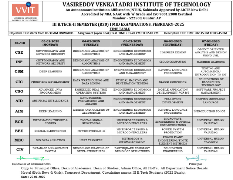 2024-25 III B.tech II Sem Mid-1 Time Table February-2024 | PDF | Engineering | Computer Programming